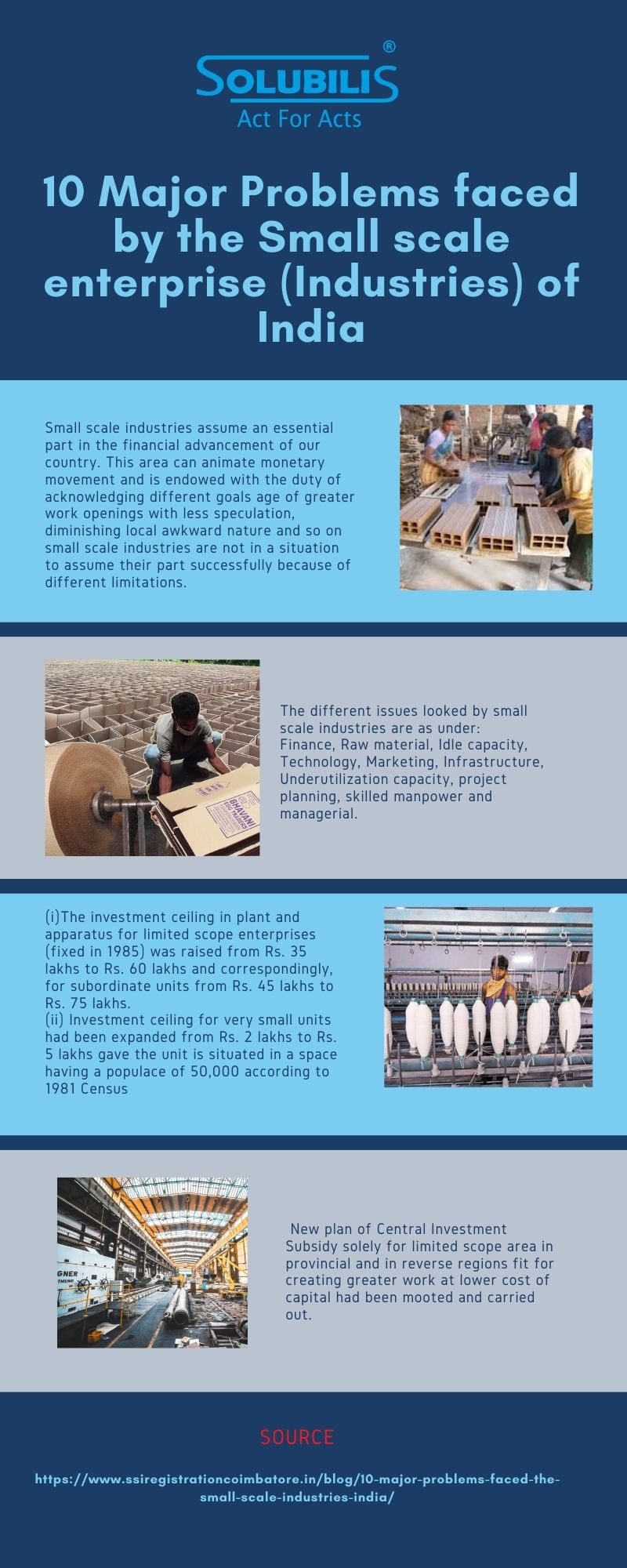 10 Major Problems faced by the Small scale enterprise (Industries) of India