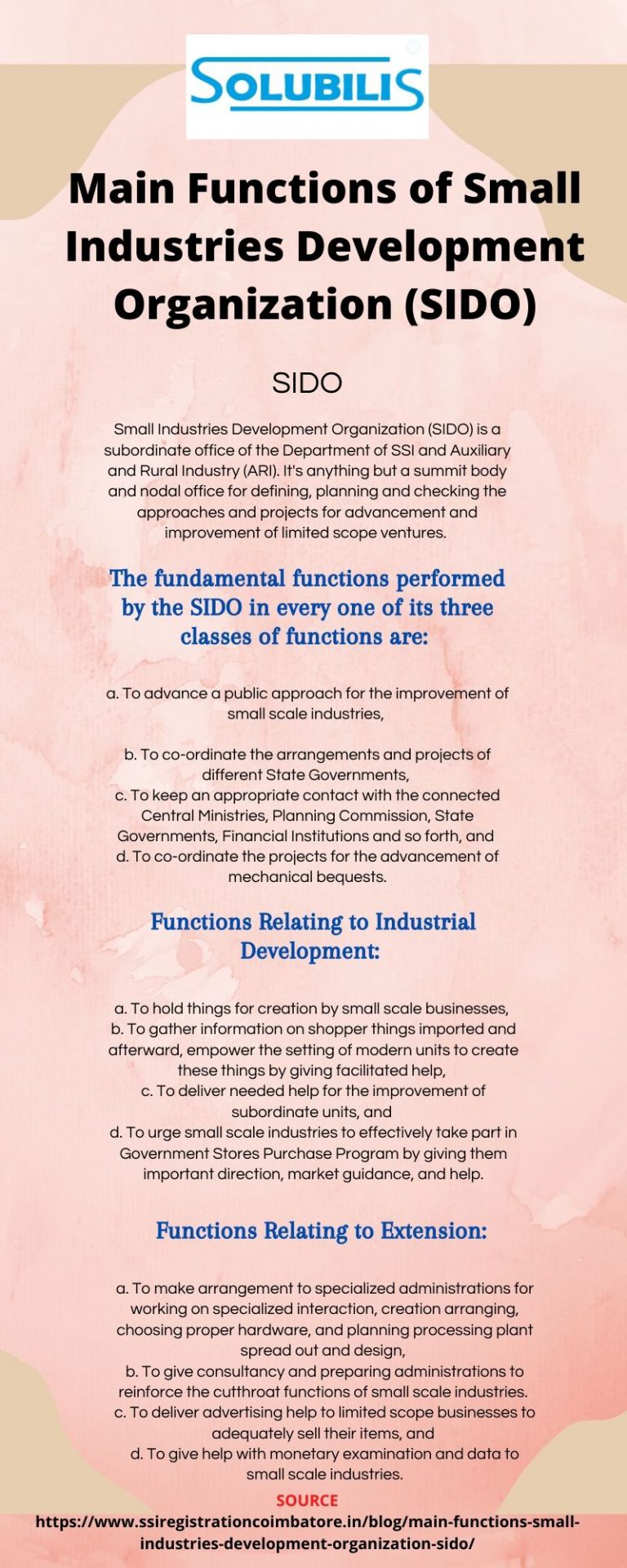 Main Functions of Small Industries Development Organization (SIDO)